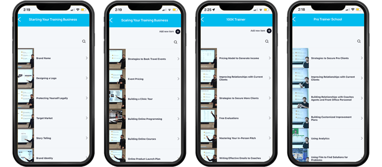 Pure Sweat Business of Basketball Training Program