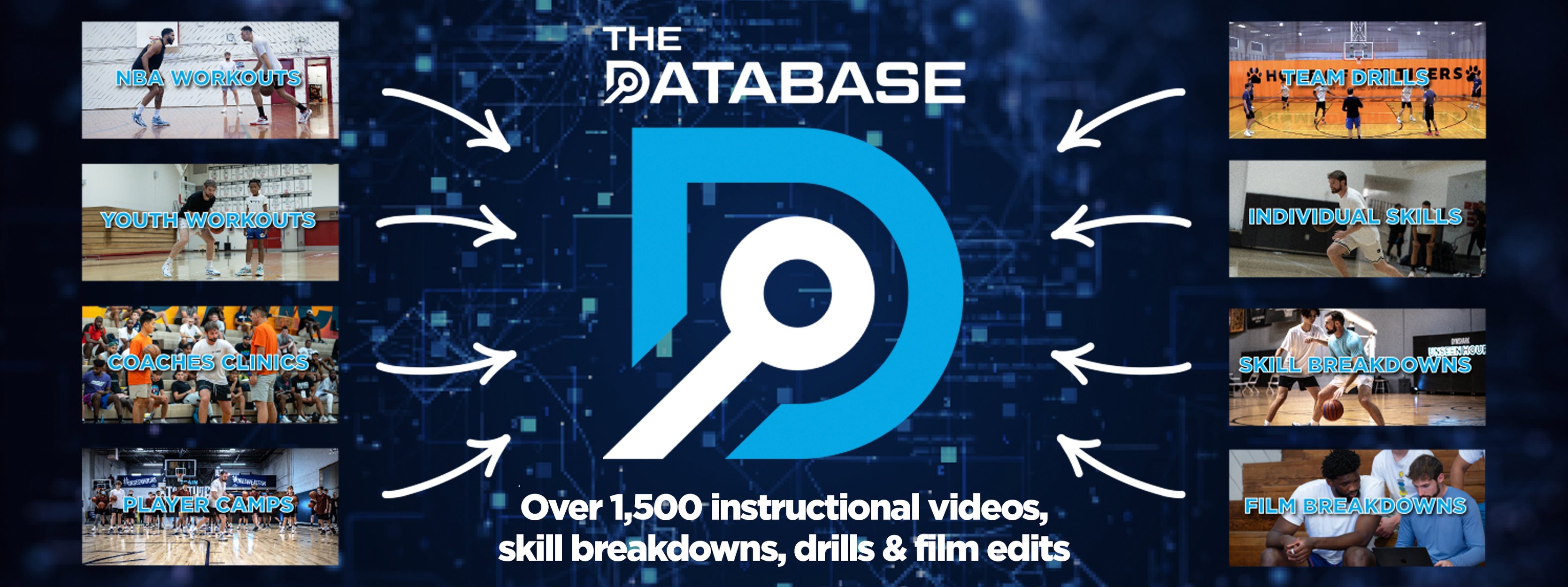 Pure Sweat Basketball