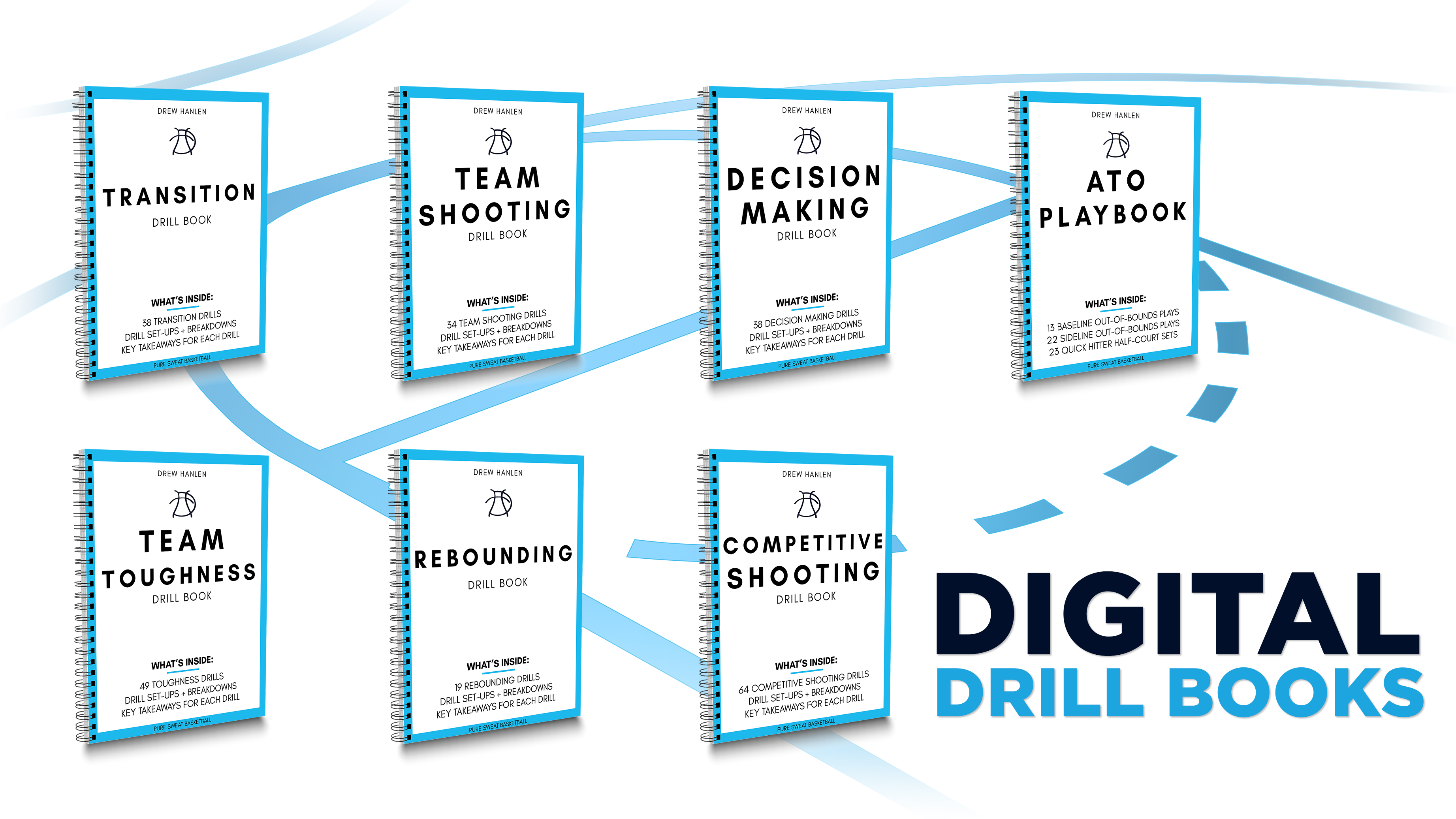 Digital Drill Books